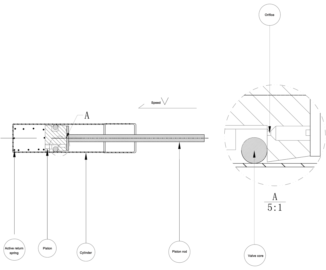 Linear Dampers: How They Work, Types, Connectors & Applications | Peir ...