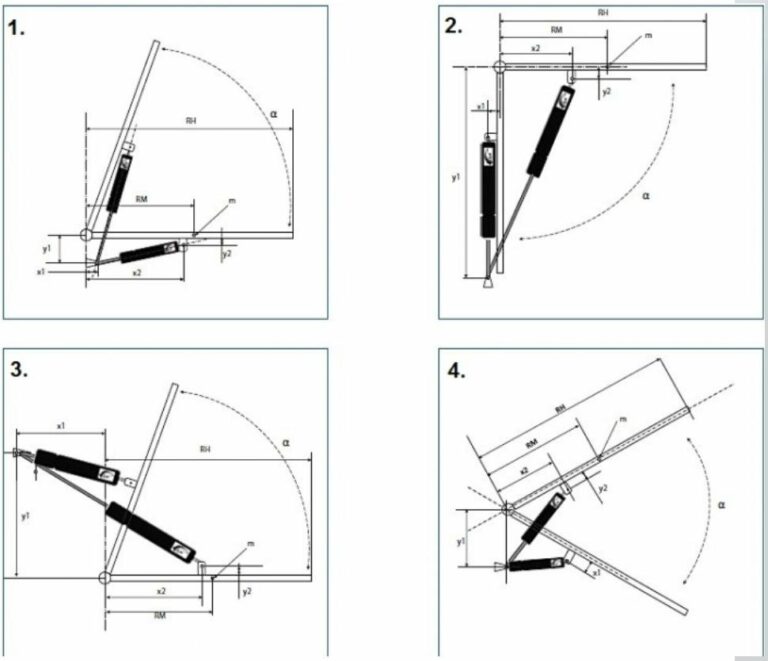 What Is Rotary Damper?