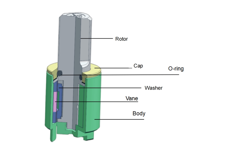 What Is Rotary Damper?